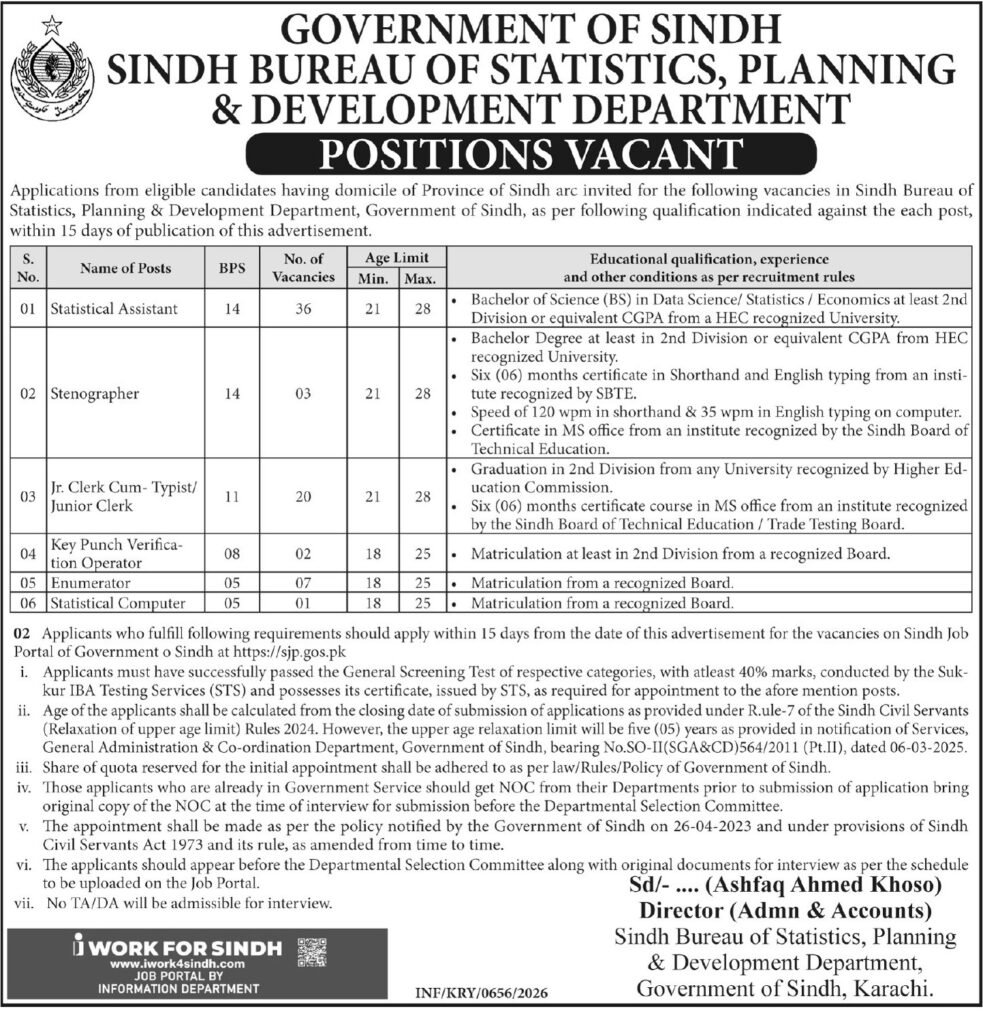 SBS Jobs 2026 Amazing New Vacancies